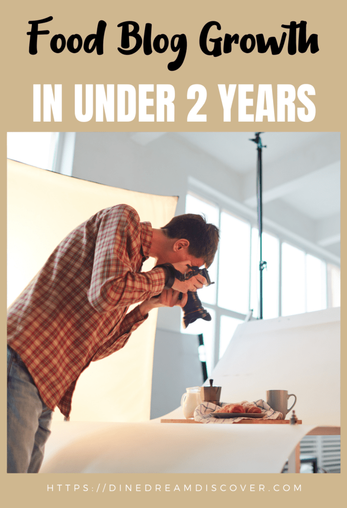Food Blog Growth in Under Two Years - Dine Dream Discover